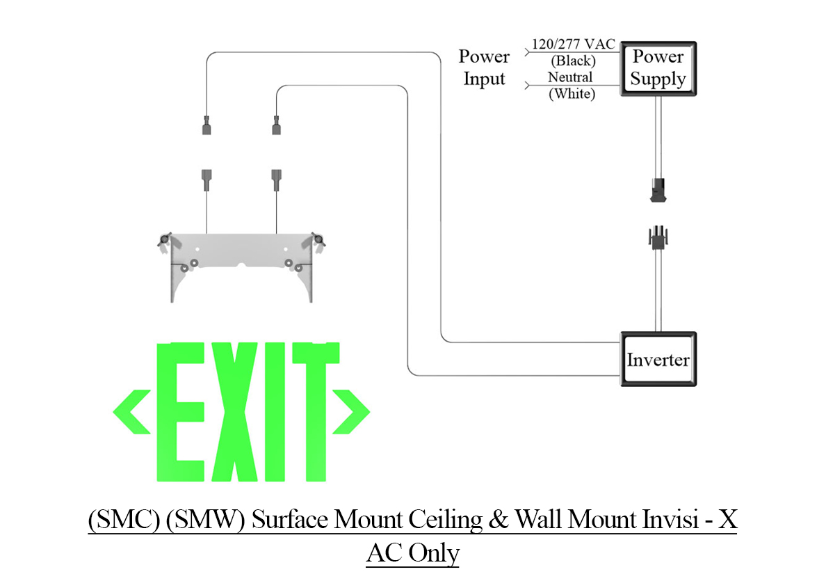 (3K) IX (SMC) (SMW) AC Only Wiring Date 4-5-24 – Concealite Life Safety ...